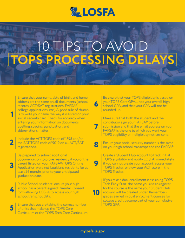 TOPS Processing | LOSFA | Frequently Asked Questions