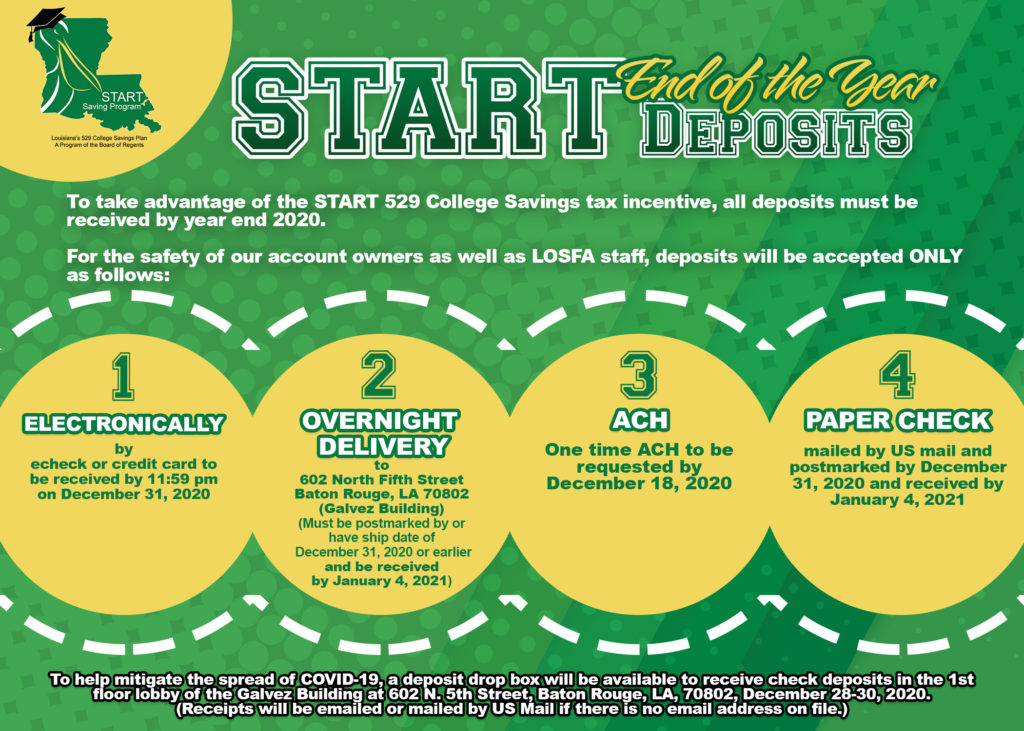 START Notice: End of the Year Deposits | Louisiana Office of Student ...